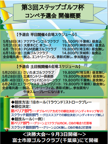 本日 第3回ステップゴルフ杯コンペ予選！！！ | インドアゴルフ業界で店舗数No1,STEPGOLF